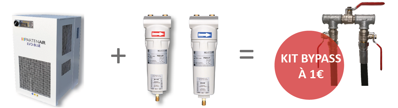 Insulate the compressed air system with BYPASS KIT for dryers